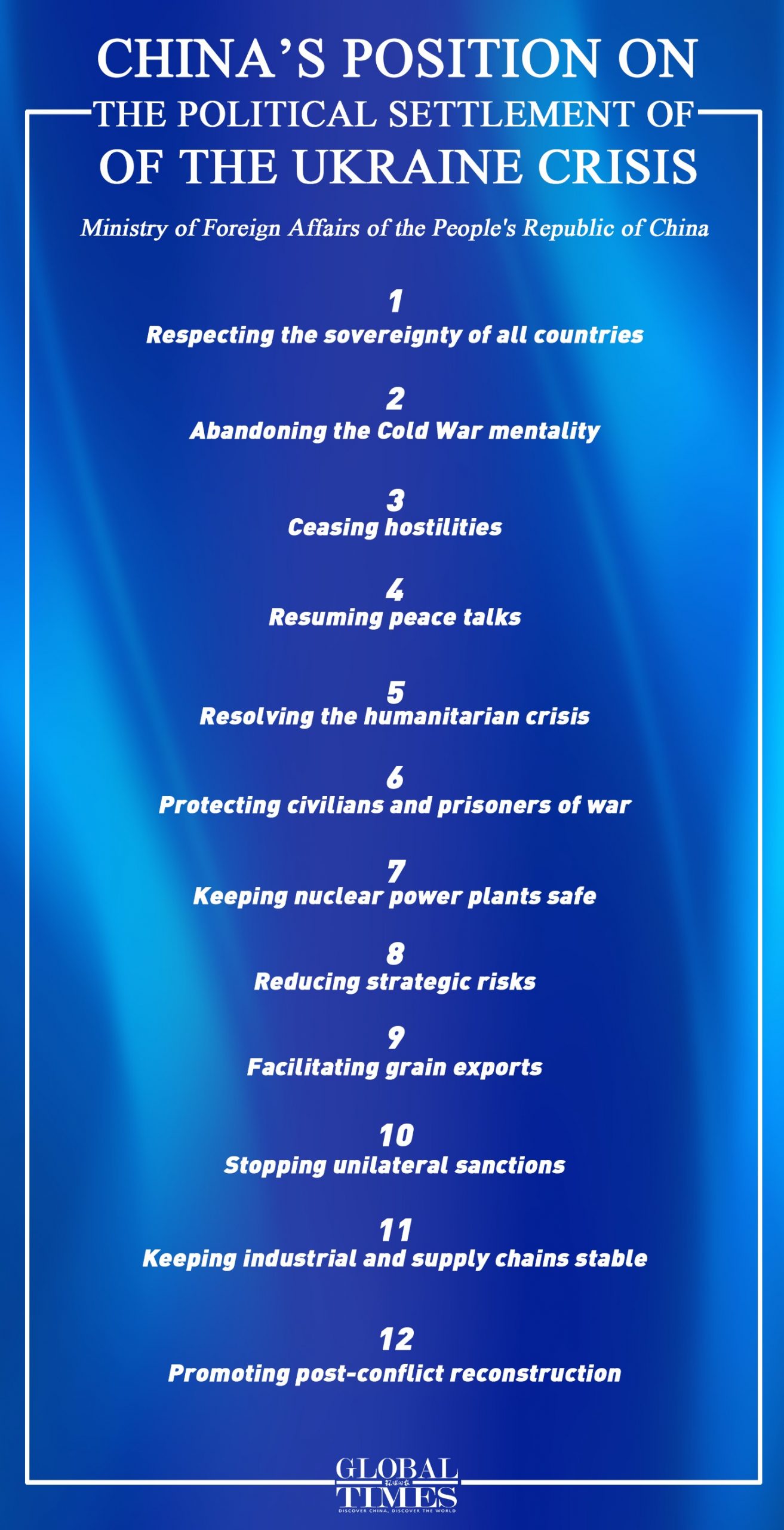 China-Peace – Clipper Media News